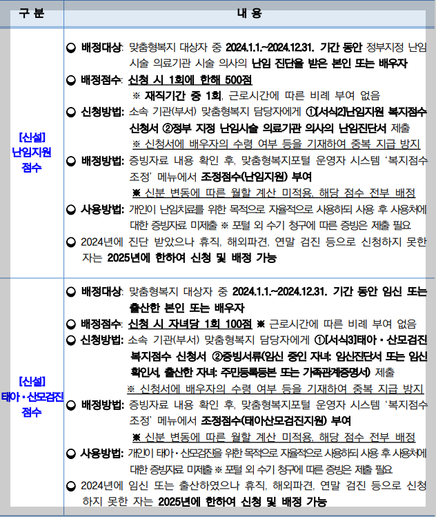 2024년 교육공무직 복지포인트 맞춤형 복지비 항목은