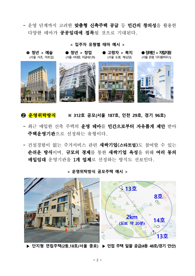 31일부터 테마형 매입임대주택 시범사업 2천호 공모 시작