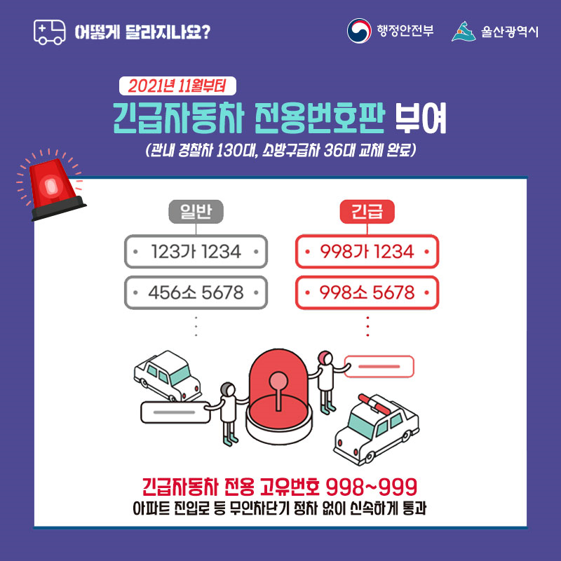 경찰소방등 긴급자동차는 국토교통부에서 998~999번을 앞자리에 사용하게 됩니다
