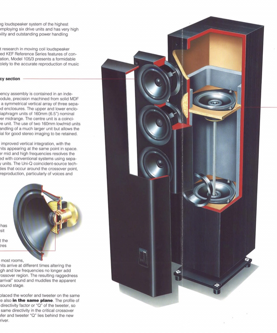 영국 KEF REFERENCE 레퍼런스 모델105-3S 스피커 입니다 -극상품 리스토어 한제품-