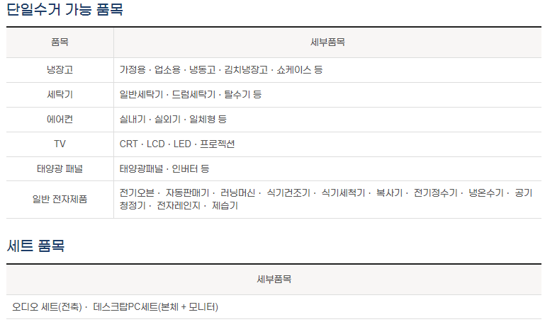 소형 가전 폐기 방법과 폐가전 무상방문수거 서비스 알아보기
