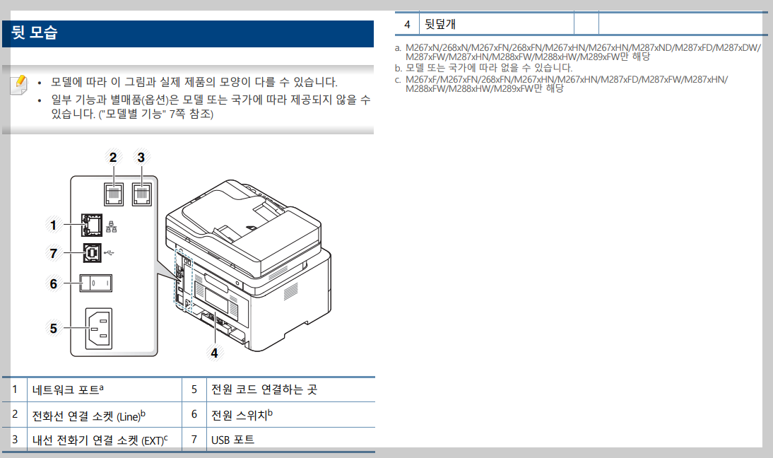 삼성 Sl M2893fw 프린터 드라이버 매뉴얼 다운로드