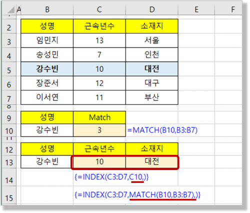 009 엑셀 함수 Plus Index Match 함수 사용법 원하는 값 찾기 다중조건 배열함수