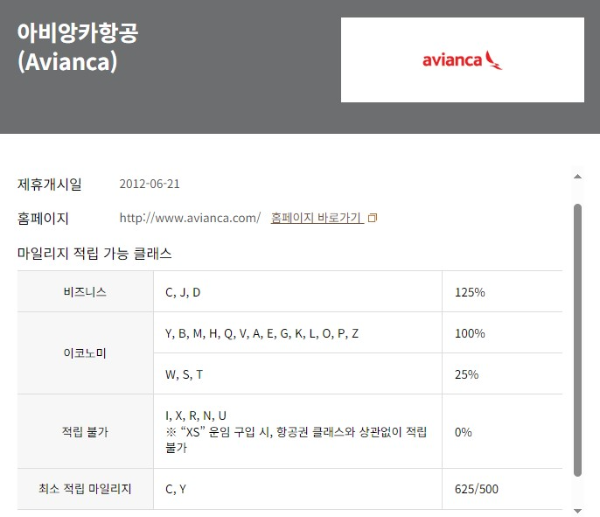 아시아나 항공 마일리지 적립 및 사용 가능한 스타얼라이언스 제휴항공사 알아보기