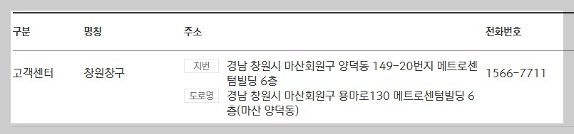 메리츠화재 고객센터 전화번호 위치 총정리