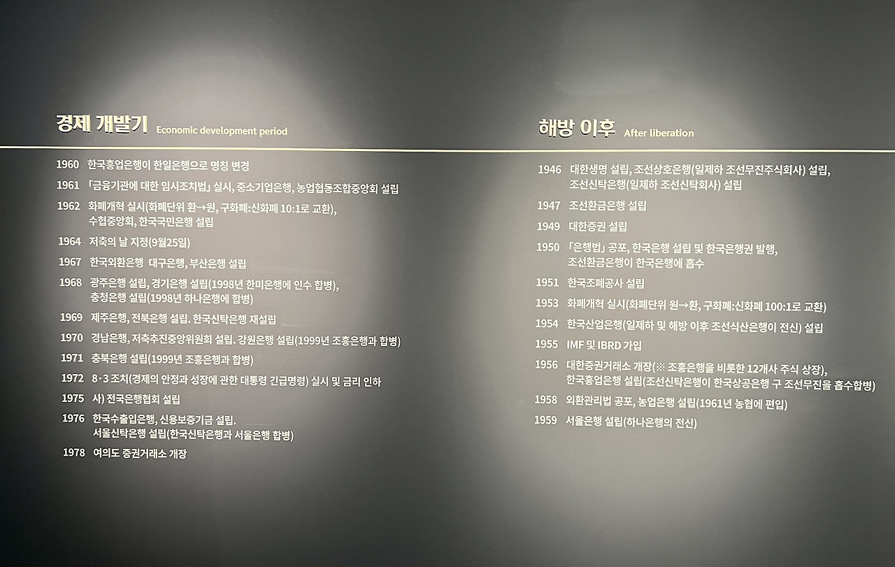 한국금융사 박물관 소개 한국금융사 박물관 관람