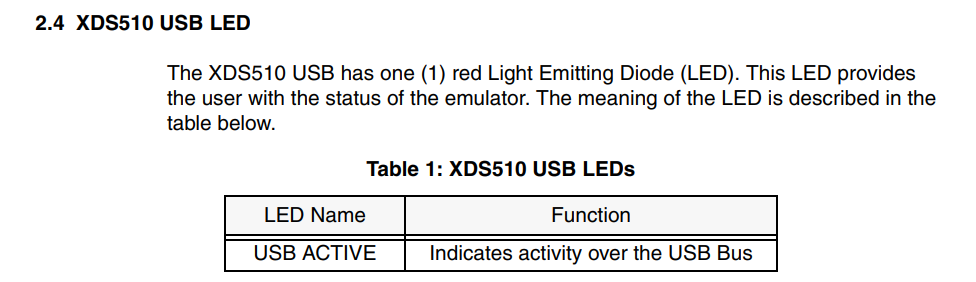 구차니의 잡동사니 모음 :: spectrum digital XDS510 USB