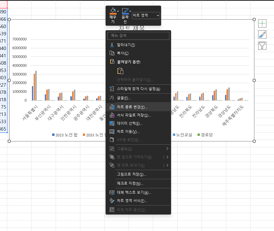 Excel 엑셀 막대그래프꺾은선그래프 동시에 넣기