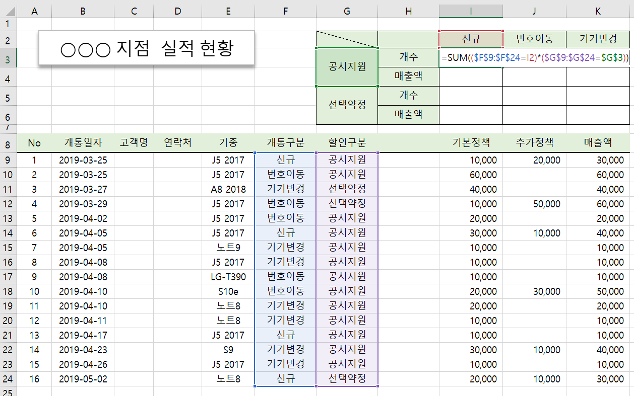 엑셀 실무] 배열 수식 기본 사용법 짤막한 강좌