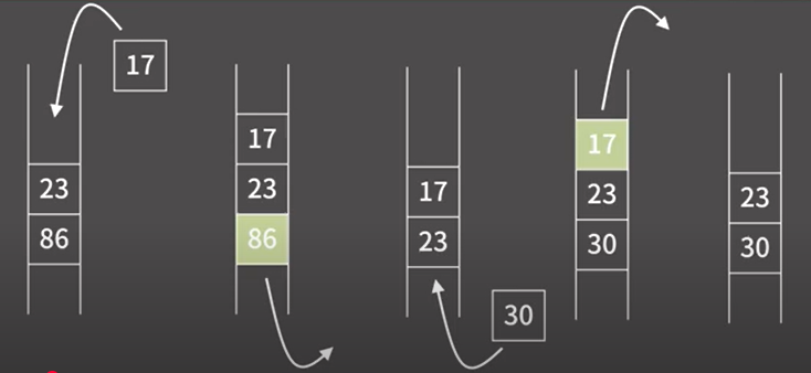 6. 덱(Deque) :: sonyrainy
