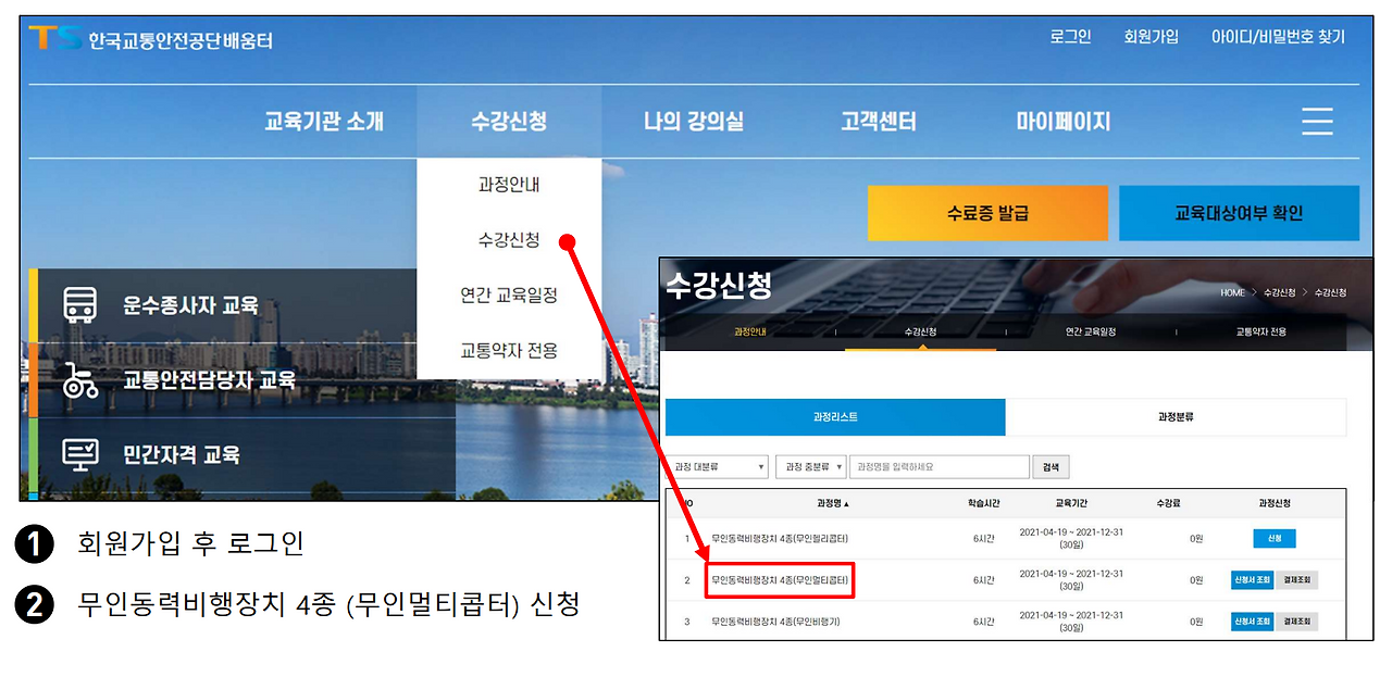 드론 자격증 종류1~4종 및 취득 자격증 발급 방법