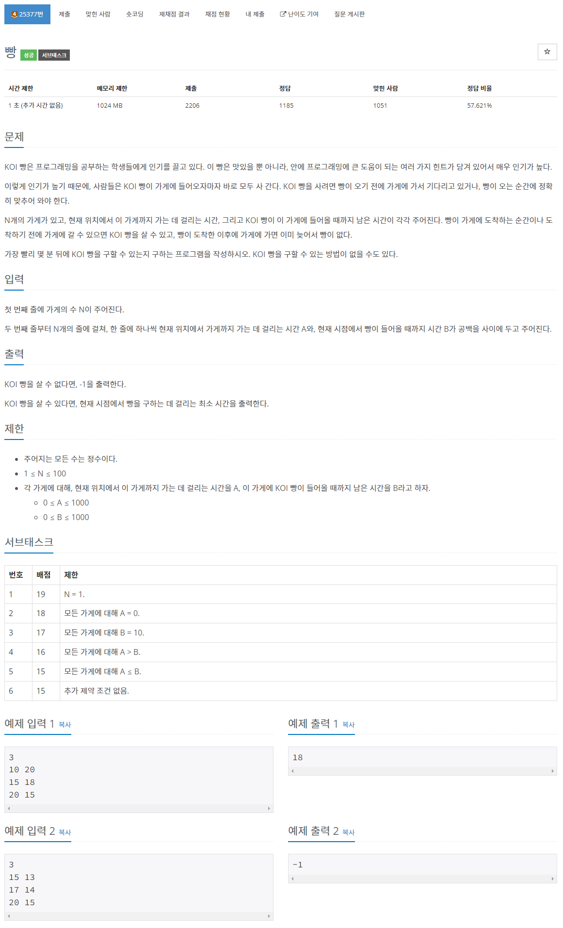 [자바] 백준 25377 - 빵 (java) - Nahwasa