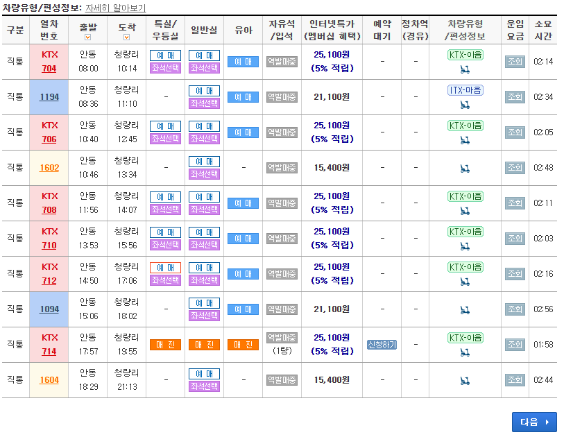 안동역 Ktx 시간표 예매방법주차장 편의시설