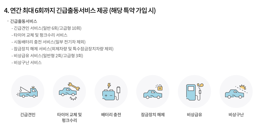 삼성화재 다이렉트 이륜차보험 보장내용 및 보장금액 보험료 조회하기 긴급출동서비스 고객센터 전화번호