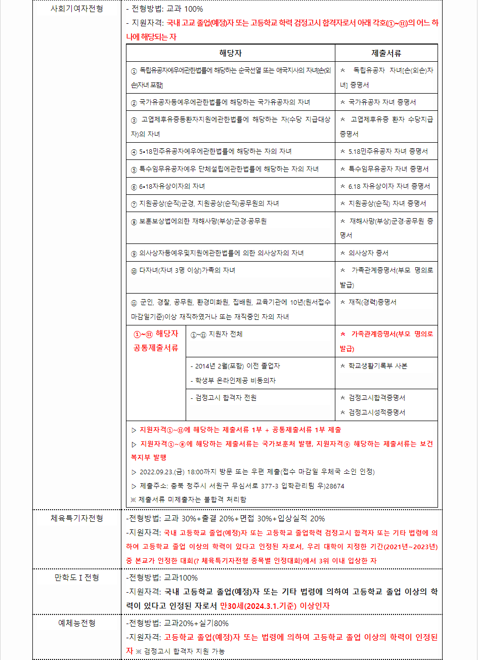 2023학년도 서원대학교 수시 정시 등급 결과 및 2024학년도 전형별 주요사항