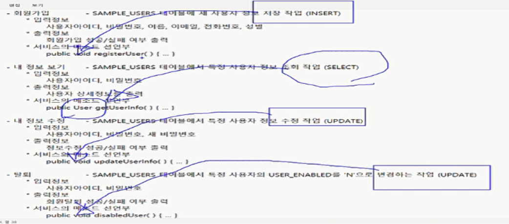 학원 day36. ibatis :: 개발 일기