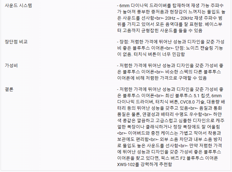 가볍고 작은 이어버드와 충전 케이스로 착용과 보관에도 용이한 픽스 버즈 F2 블루투스 이어폰 XWS-102, 가성비 좋은 제품으로 추천합니다!