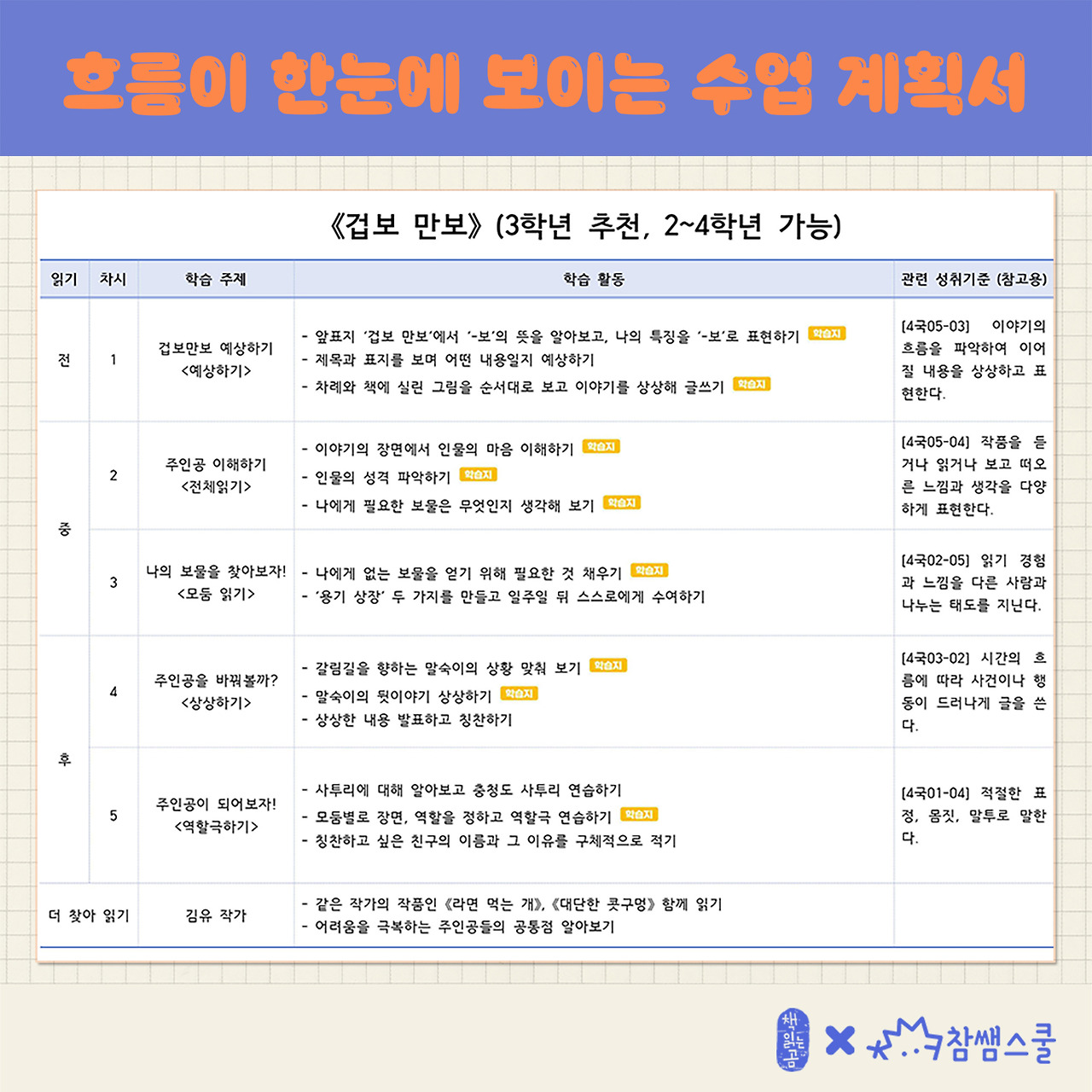 참쌤스쿨x책읽는곰 한 학기 한 권 읽기 교육자료 나눔