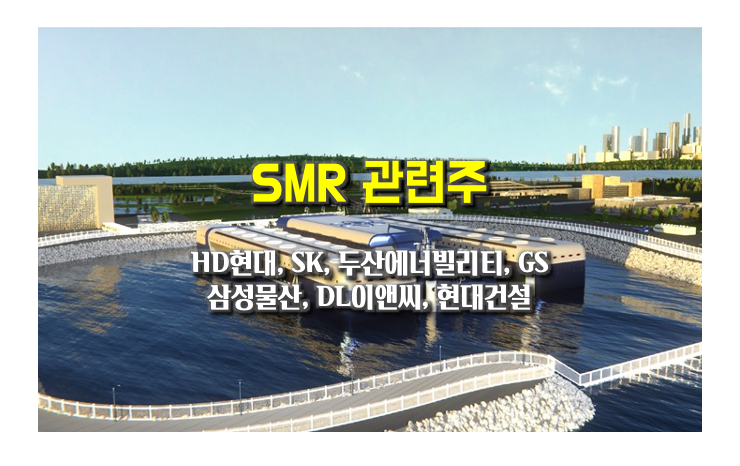 SMR 관련주, 빌 게이츠와 손잡은 HD현대..'SMR 발전선' 디자인 첫 공개