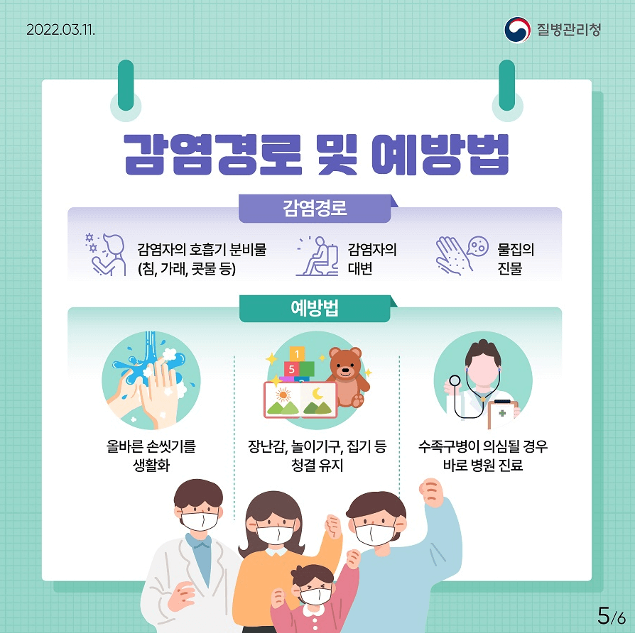 수족구 증상 및 예방 조치 및 치료
