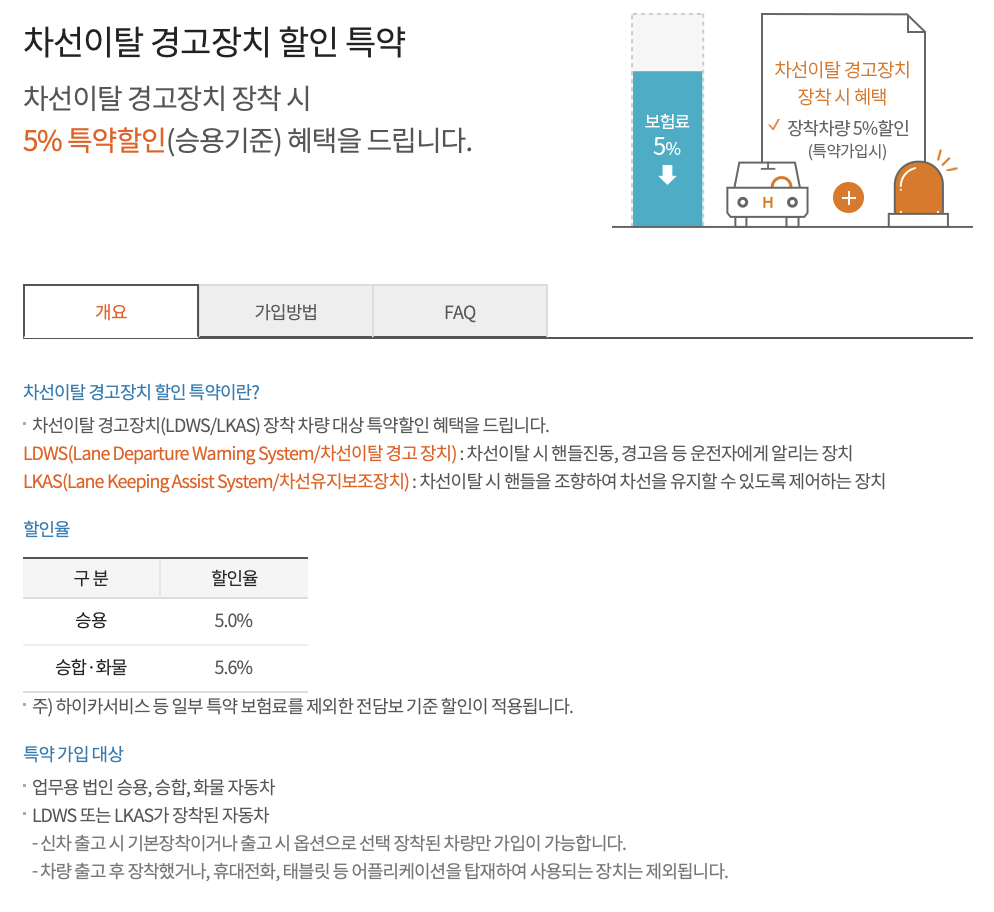 현대해상 다이렉트 법인 자동차 보험 보험료 조회 및 보장 내역 보장금액 할인특약 정보