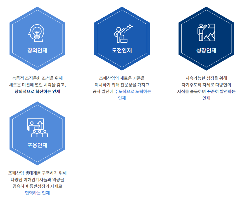 한국조폐공사대전 경산 부여 연봉초봉 초임 월급 급여 상여금 성과급 성과금 신입 인재상 근무지 복지