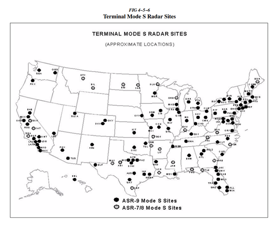4-5-6. Traffic Information Service(TIS) :: Instructor-pang