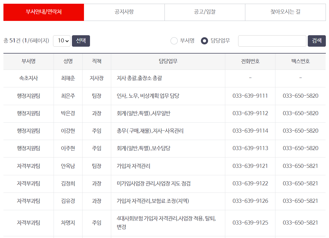 건강보험공단 속초지사 전화번호 및 팩스번호 건강가이드
