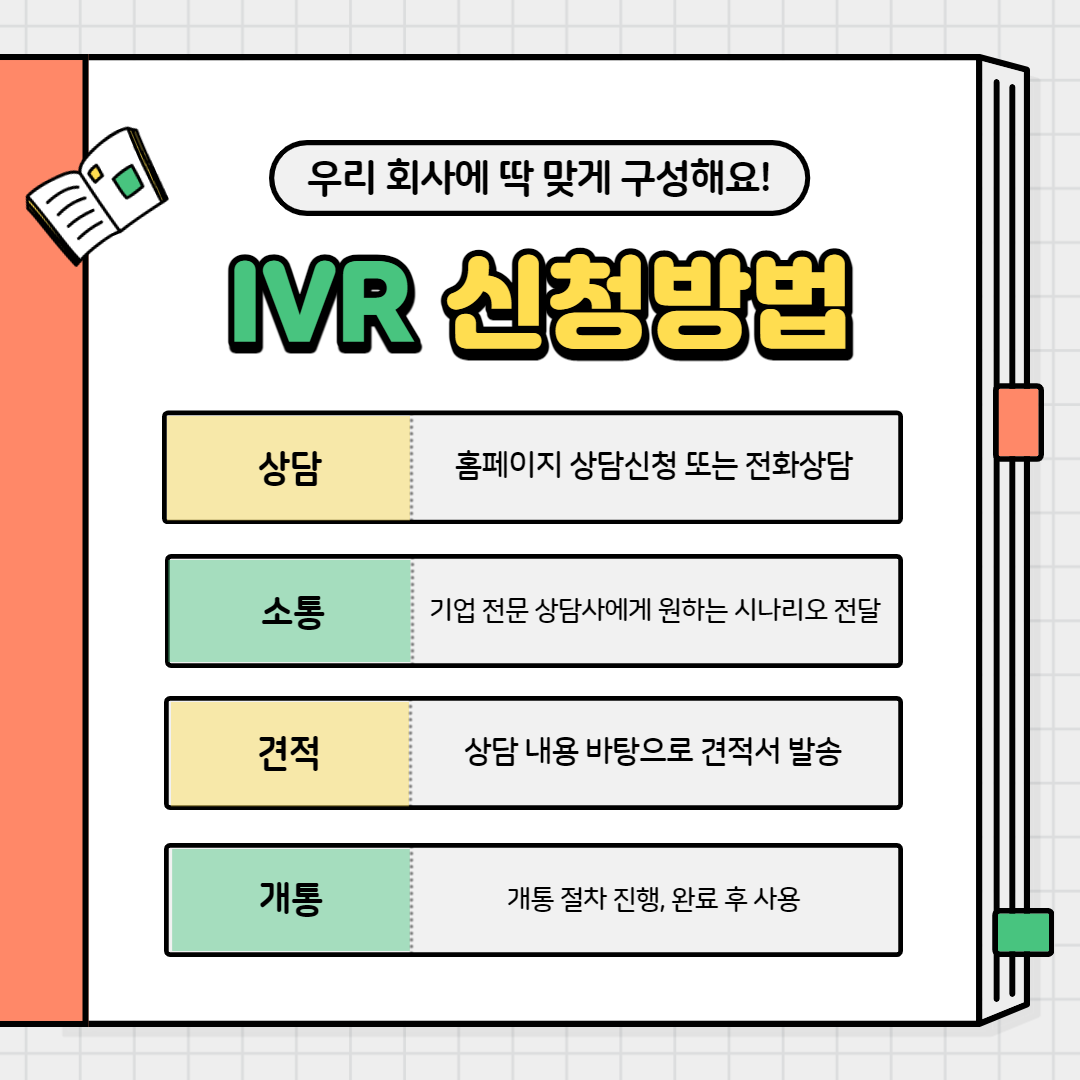 ARS와 IVR의 차이점은? 아톡비즈가 알려드립니다
