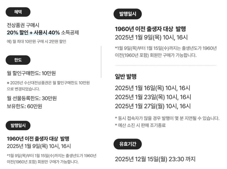2025년 수산대전 상품권 구매 및 사용처 20 할인 30 캐시백 혜택 나만 몰랐네