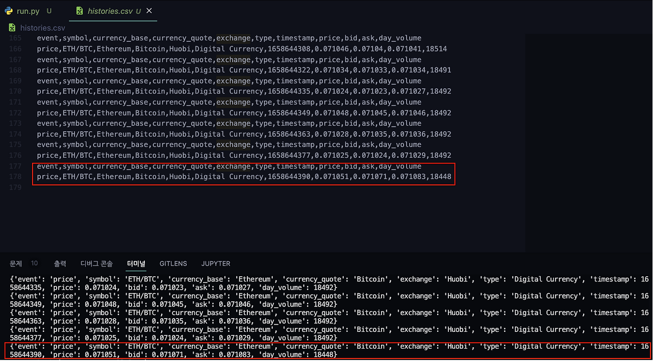 websockets _ Python 으로 비트코인 실시간 시세 가져오기 (feat. twelvedata)