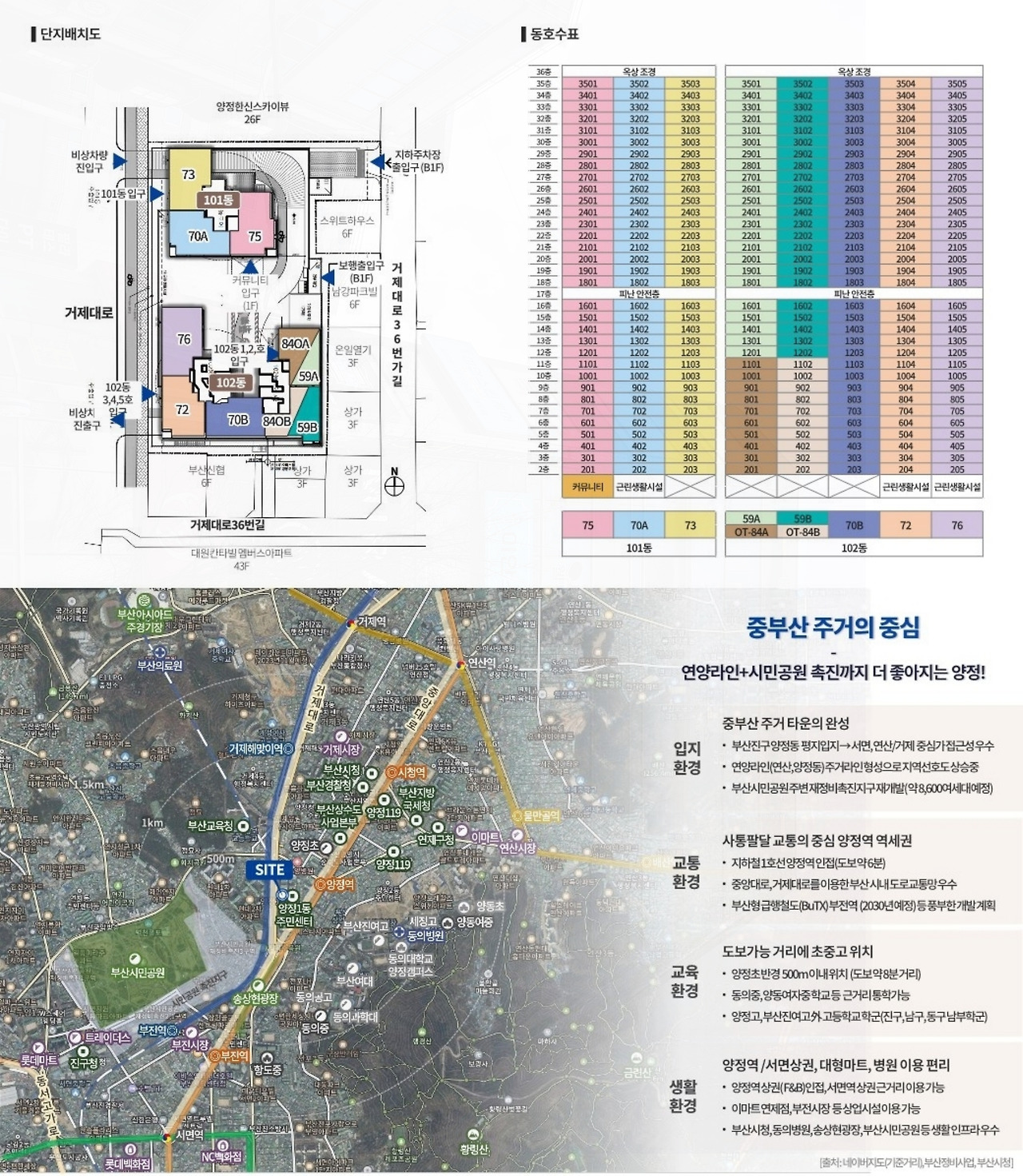 두산위브더제니스 센트럴 양정 아파트 부산 진구 양정동 현장