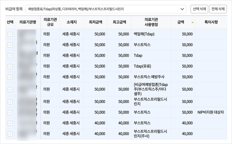 세종시 백일해tdap 예방접종 주사 가격비교 보건소 및 지정병원 찾는 방법 비용
