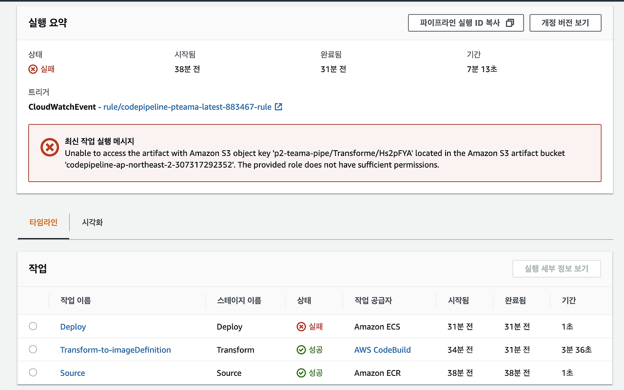 [AWS]Unable to access the artifact with Amazon S3 object key에러