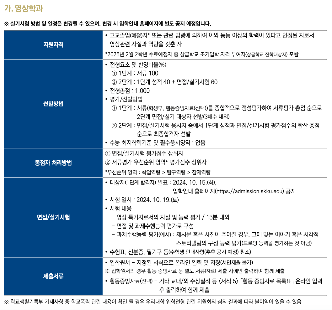 2025 성균관대 수시 1차 합격자 최종합격자 발표일정 수능최저학력기준
