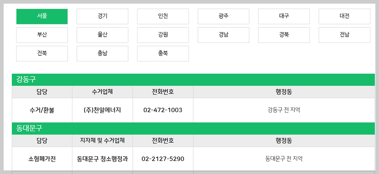 대형 폐기물 스티커 품목별 가격 총정리