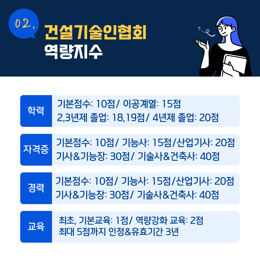 한국건설기술인협회 초급 기술자 등급 학력으로 개선하는 법