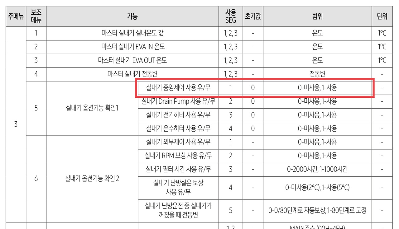 삼성 시스템에어컨 중앙제어 옵션 설정해제 방법