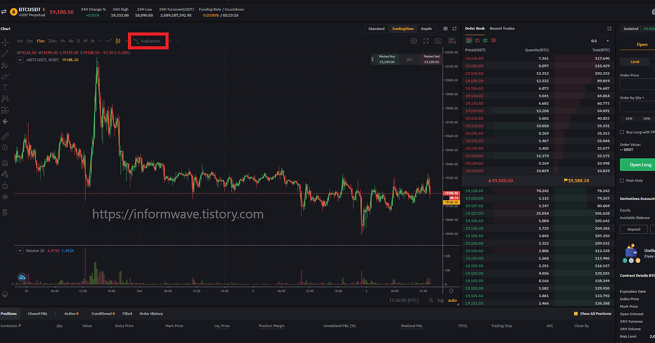 바이비트 차트보는법 보조지표추가 방법 볼린저밴드이동평균선macd By 22년 10월 최신