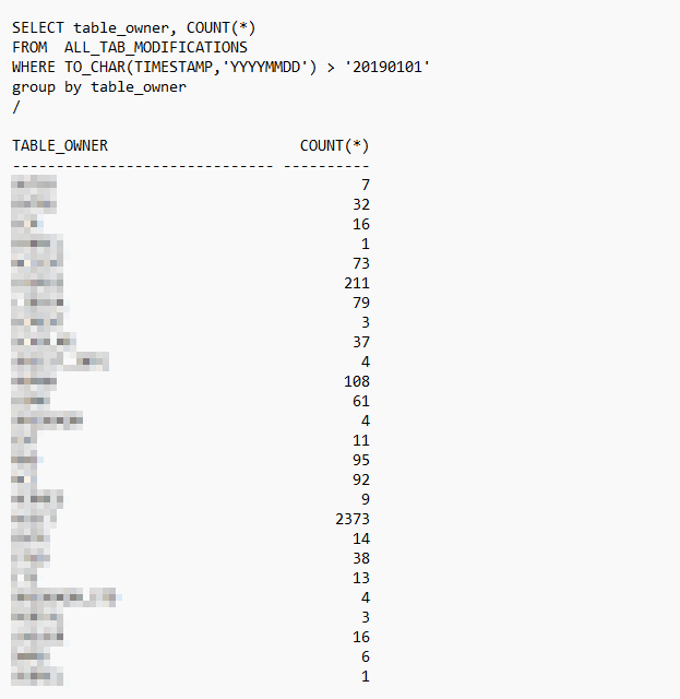 TIMESTAMP를 통해 과거 DML 수행 횟수 조회