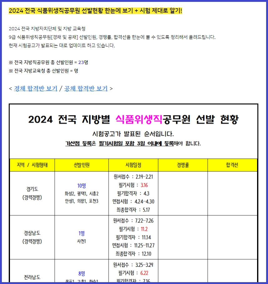 9급 식품위생직공무원 2024년 공채 및 경채 시험일정 안내