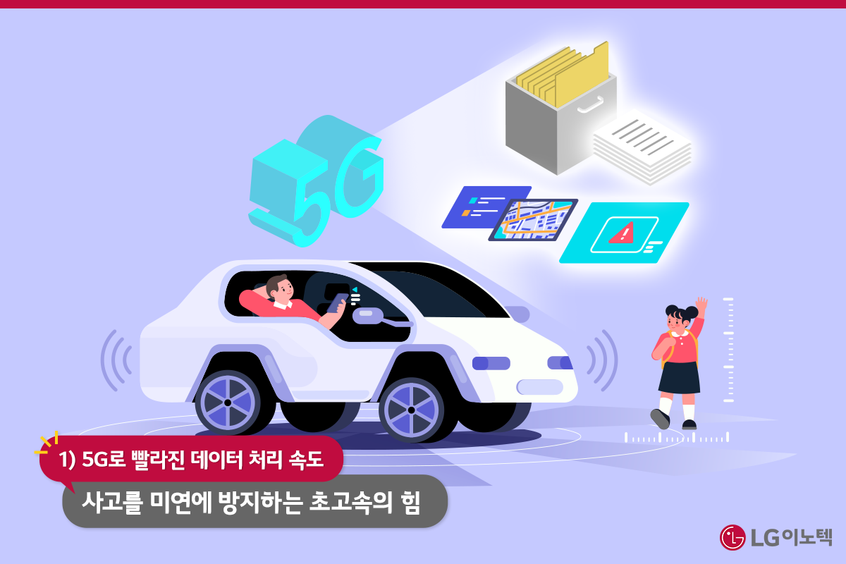 완전 자율주행 시대를 앞당기는 LG이노텍 5G-V2X (+ 깜짝 O/X 퀴즈 이벤트)