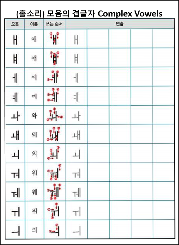 한글_Vowel Writing Practice Notes_Hangeul_모음 순서_How to write 모음_한글 모음 쓰기 ...