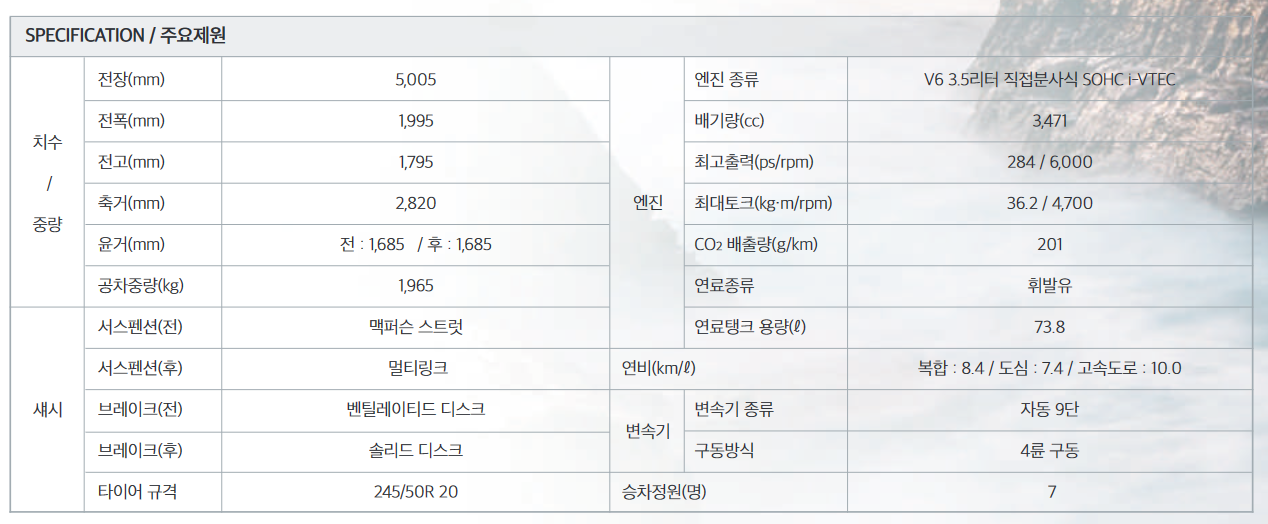 2023 혼다 파일럿 연비 가격 제원 준대형 Suv 가솔린