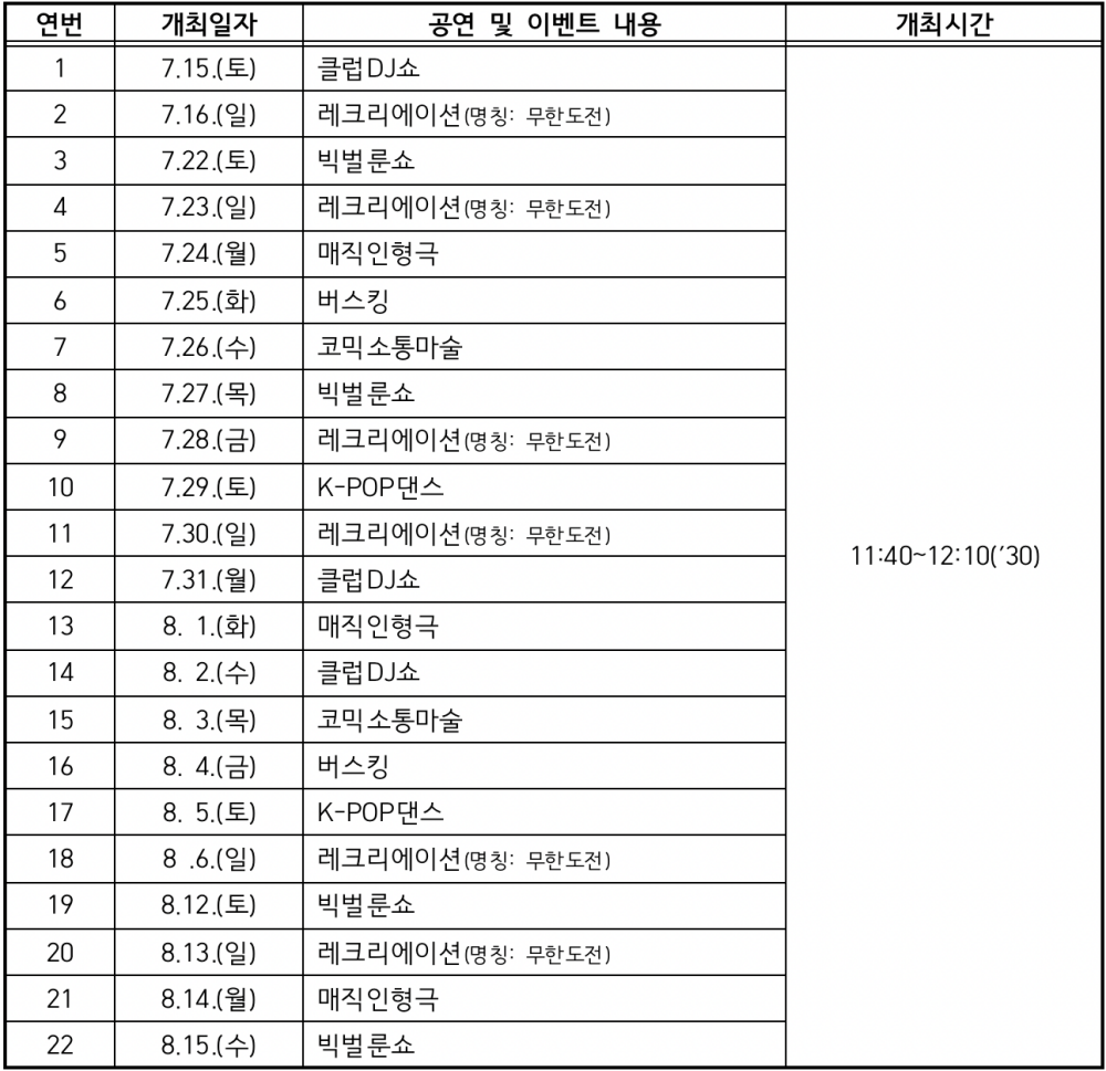 두류워터파크·신천·하중도 야외 물놀이장 개장···이용시간·이용요금