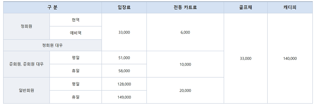 해군체력단련장 홈페이지 (https://welfare.navy.mil.kr)