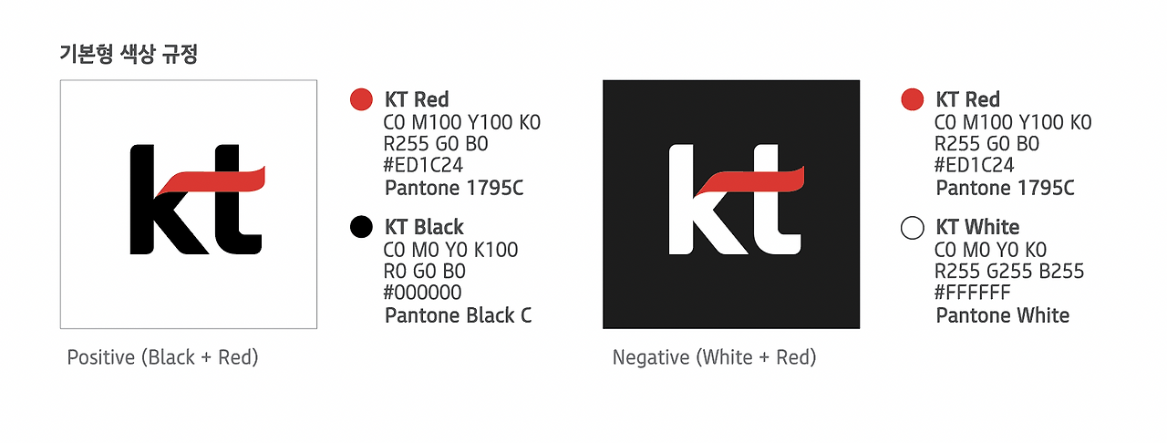 [로고] SKT, KT, LGU 통신 3사 로고 모음