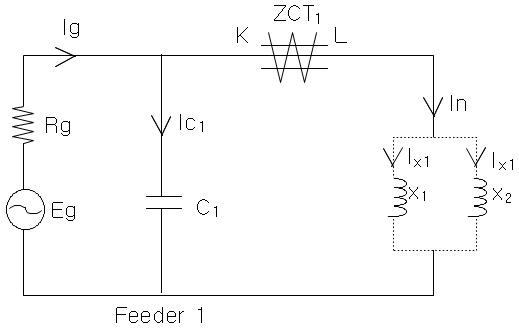 ﻿GPT의 한류저항기(CLR) 사용역할 ① - 지락시발생시 유효전류를 발생하는 역할