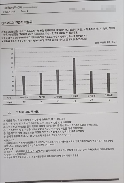 자녀의 진로와 성격을 이해하는 방법: JTCI와 홀랜드 검사 후기