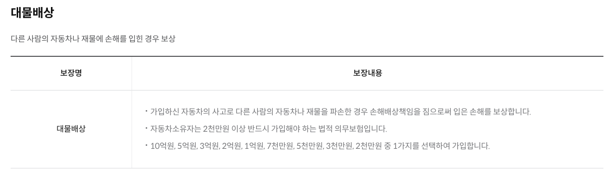 삼성화재 다이렉트 자동차보험 장점 보장내용 할인특약 정보 고객센터 상담원 연결방법